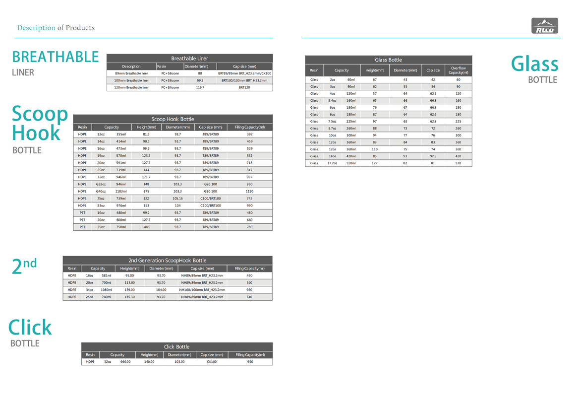 CATALOG - RTCO Packaging
