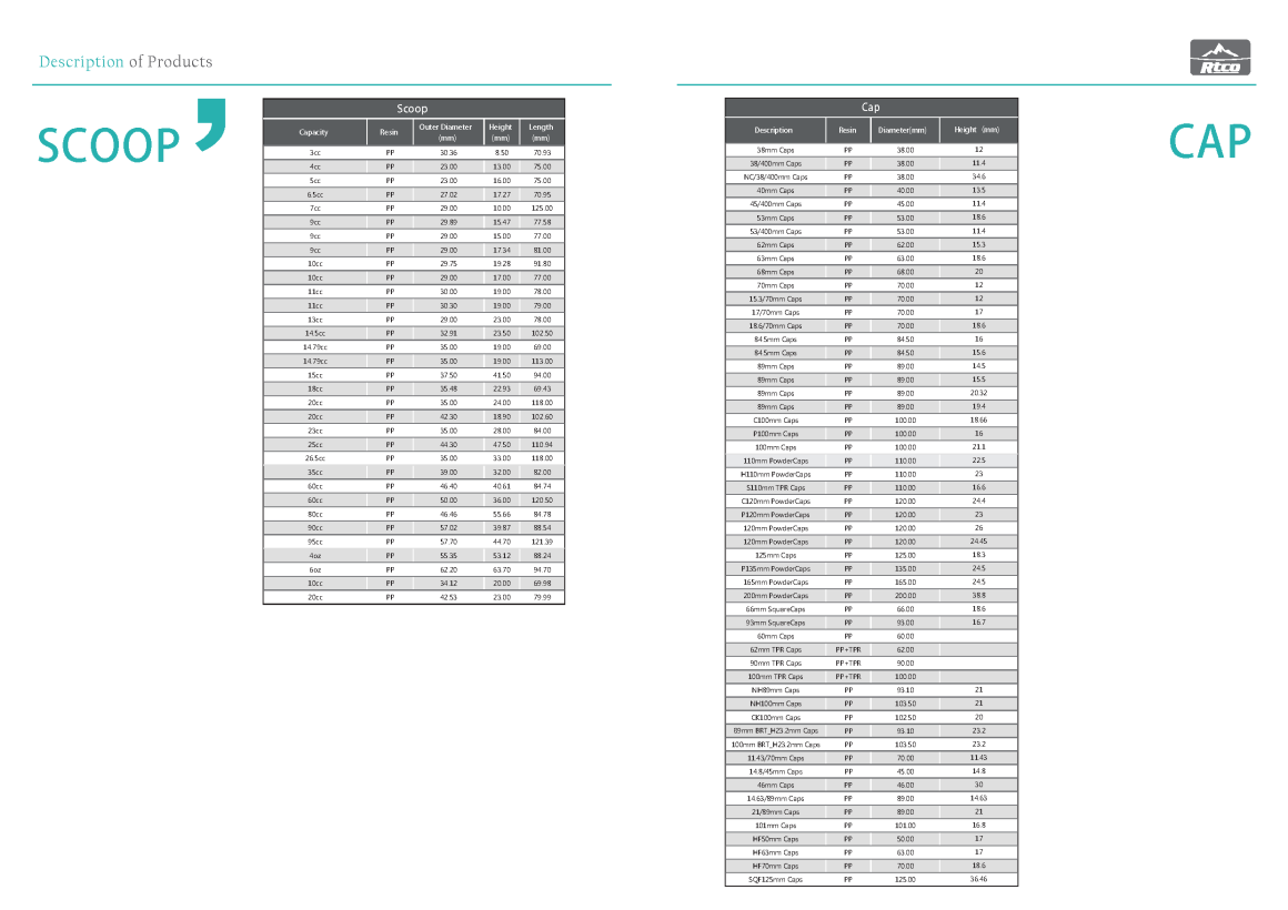 CATALOG - RTCO Packaging
